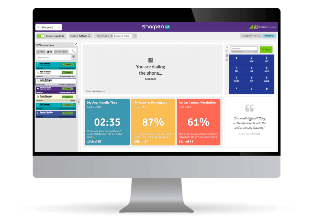 Sharpen Analytics & Insights | Performance Tiles | Sharpen